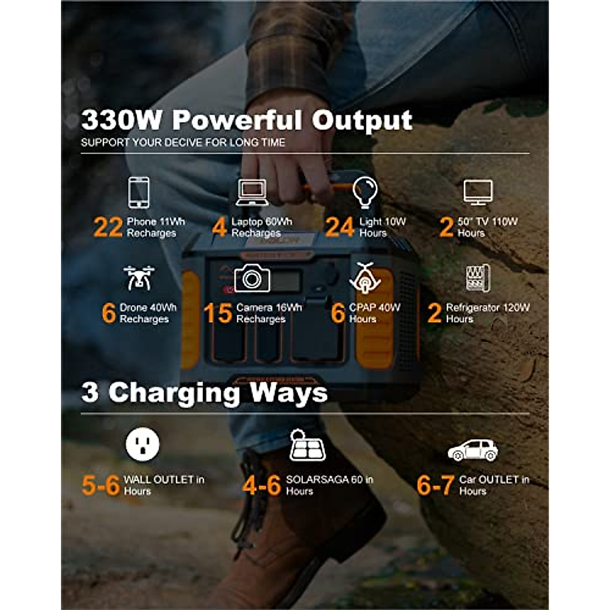 BALDR Portable Power Station 330W, 288Wh Emergency Backup Lithium Battery Solar Generator, Perfect CPAP Power Supply with Pure Sine Wave Inverter for Outdoors RV Camping Travel Home Emergency Use
