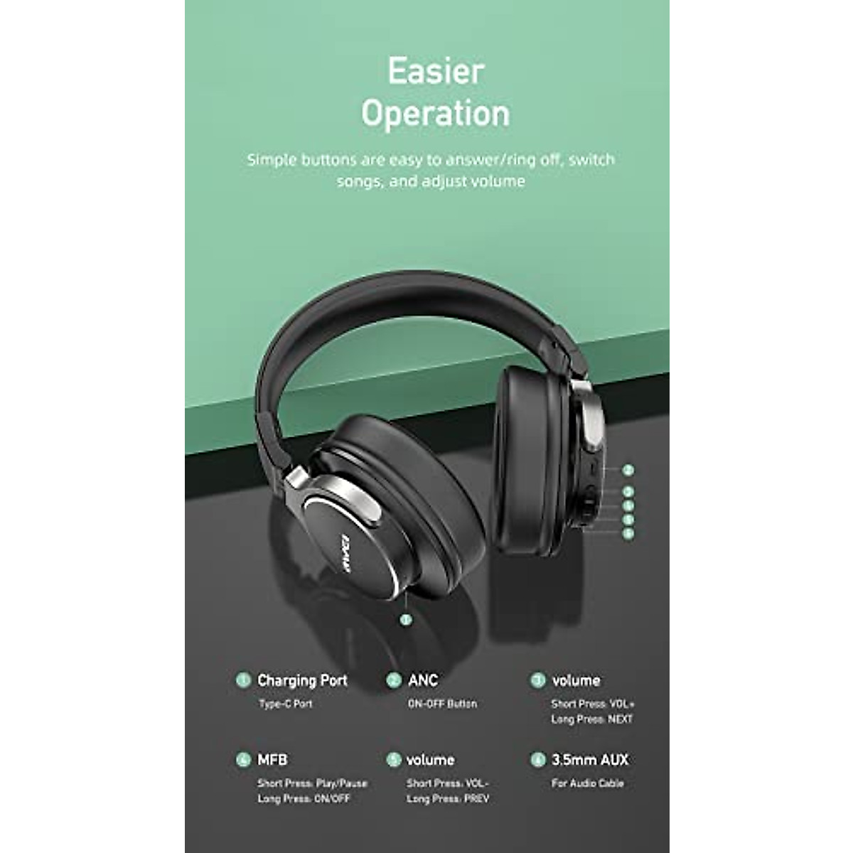 AWEI A710BL ANC Active Noise Cancelling Headphones Bluetooth 5.0, Stereo Headphones, Wireless and Wired Switching at Will, Stereo High Sound Quality, Shocking Bass Effect, Clear Calls (Black)