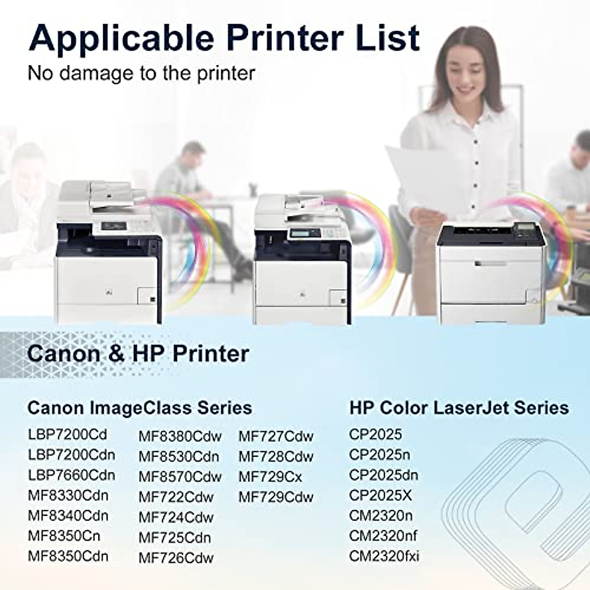 CRG118 TESEN Compatible Toner Cartridge Replacement for Canon 118 CRG118 for Canon ImageClass MF726Cdw MF8350CDN MF8580Cdw MF8380Cdw LBP7660Cdn Printer 5 Packs (2xBlack, 1xCyan, 1xMagenta, 1xYellow)