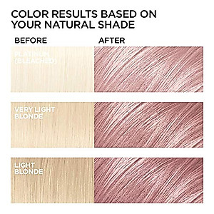 L'Oreal Paris Feria Multi-Faceted Shimmering Permanent Hair Color, P2 Rosy Blush (Smokey Pink)