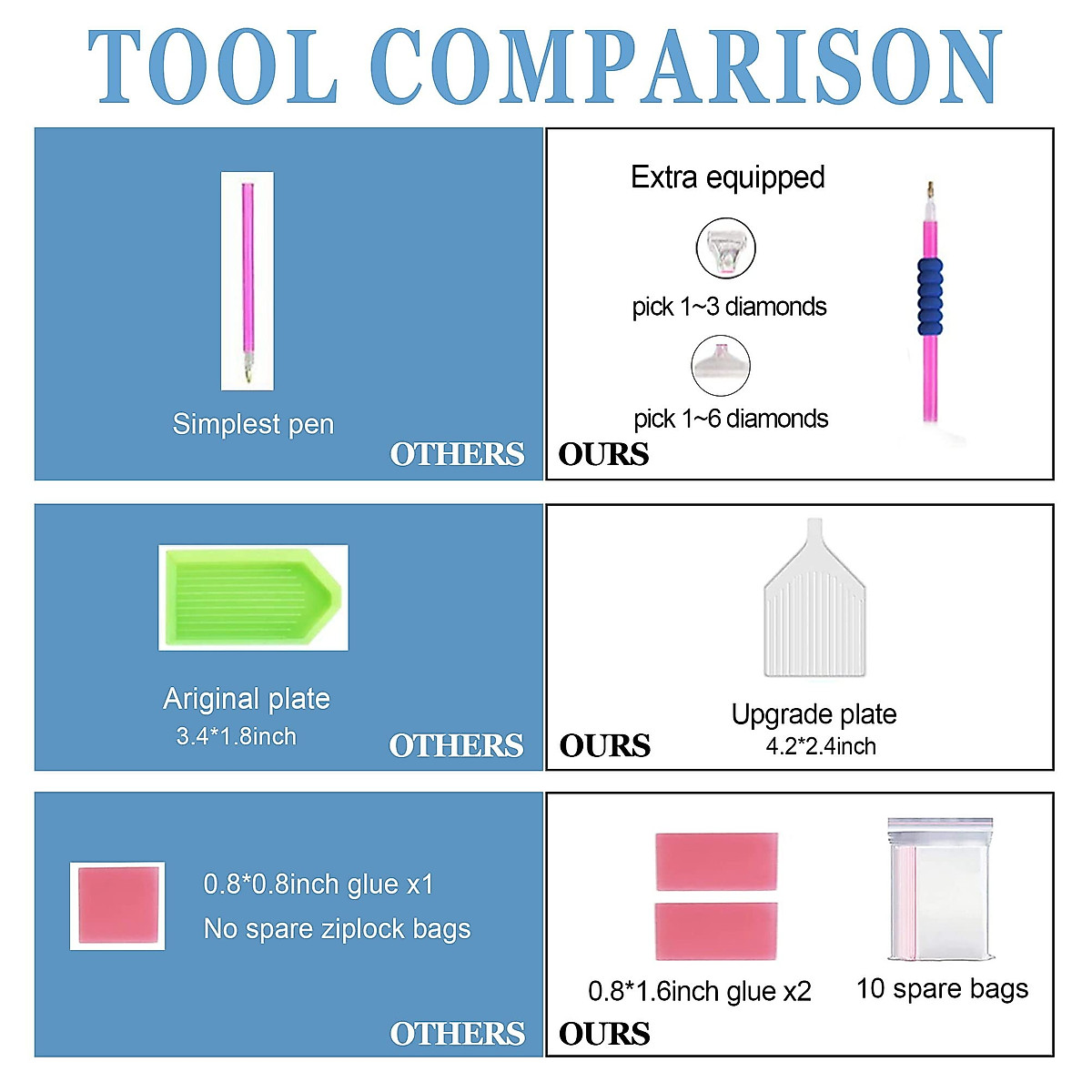 Stitch Diamond Painting Kits for Valentine's Day,Diamond Art Kit for Adults,5D Cute Diamond Dots Full Drill Round for Parents-Children Interrction,Wall Decor,Gift,Relaxing(16X12)