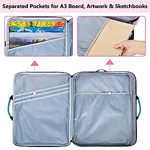Prokva Art Portfolio Bag Backpack, A3 Art Portfolio Case 15 x 18 Inch, Artist Travel Tote Bag for Artwork and Drawing Supplies, Blue (Empty Bag, Patent Design)
