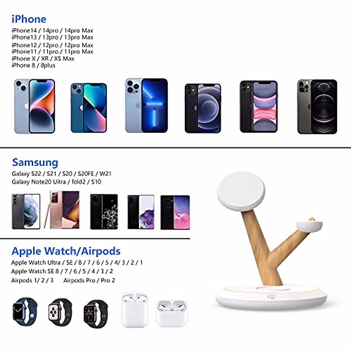 iMacaan 4-in-1 Wireless Charging Station | Compatible with iPhone 14, 13, 12, Pro, Pro Max, Mini, AppleWatch & AirPods | Lightening Fast Charging Dock w/Integrated LED Light (White)