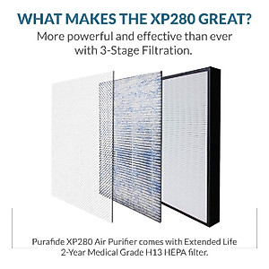Purafide XP280 Veteran Owned 2-Yr H13 HEPA 3-stage filtration air purifier with Elegant Old Fashion Control Buttons for 1700 Sq Ft Coverage. Home, Bedroom, Pets, Dust (1, White)