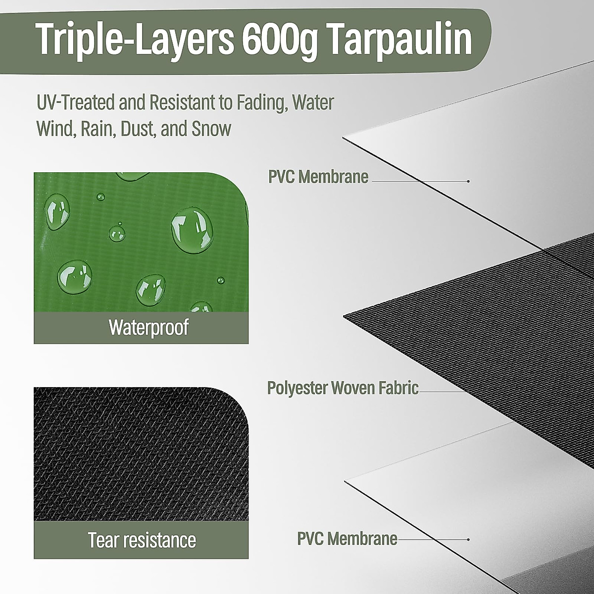 Timiuu XXL 310 Gallon Extra Large Deck Box, Waterproof Outdoor Storage Box with Taller Side Panels for Patio Furniture Cushions, Pools and Garden Tools Green & Black