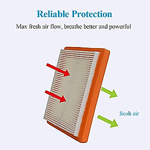 HOODELL 2-Pack Premium 14 083 15-S Air Filter, Compatible Kohler XT650 XT675 Engine Lawn Mower