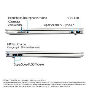 HP Laptops for Business & College Student, 15 inch Laptop Computer with 15.6 FHD Screen, 2022 Newest Upgraded, AMD Ryzen 3 3250U, 16GB RAM, 1TB SSD, HDMI, Webcam, Windows 11, Fast Charge