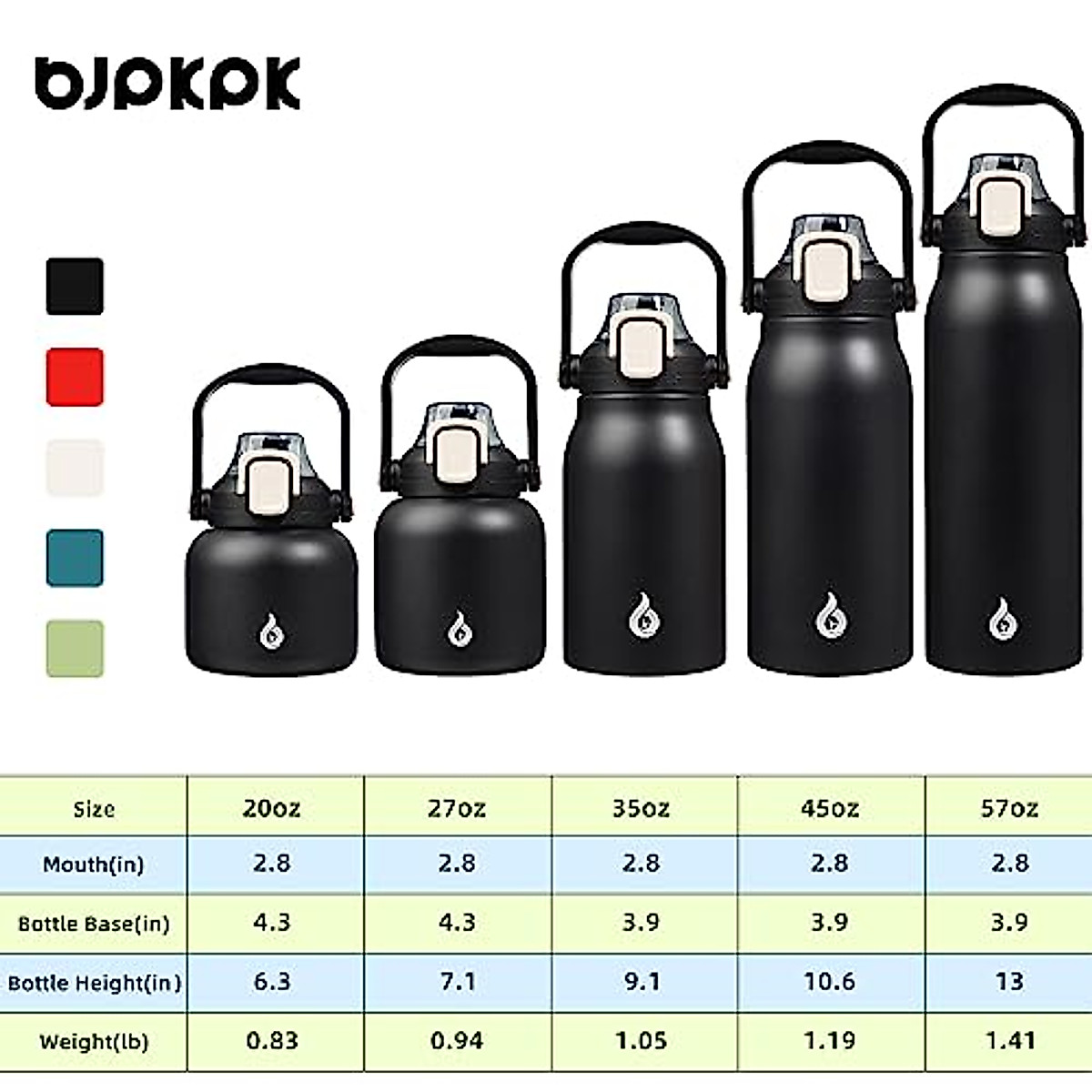 BJPKPK Insulated Water Bottles with Straw, 45 oz Stainless Steel Metal Water Bottle with One-handed Opening Lid, BPA Free Reusable Jugs, Thermos for Gym Sports Outdoors, Black