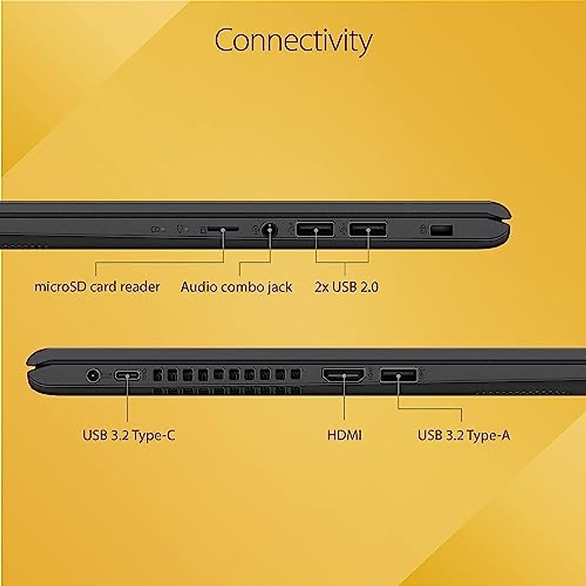 Asus 15.6'' VivoBook Laptop, Intel Core i5-1135G7 Processor, 20GB RAM, 1TB PCIe SSD, Full HD Micro-Edge Display, Iris Xe Graphics, Thin & Light, Wi-Fi Bluetooth, HDMI, NLY MP, Windows 11, Black