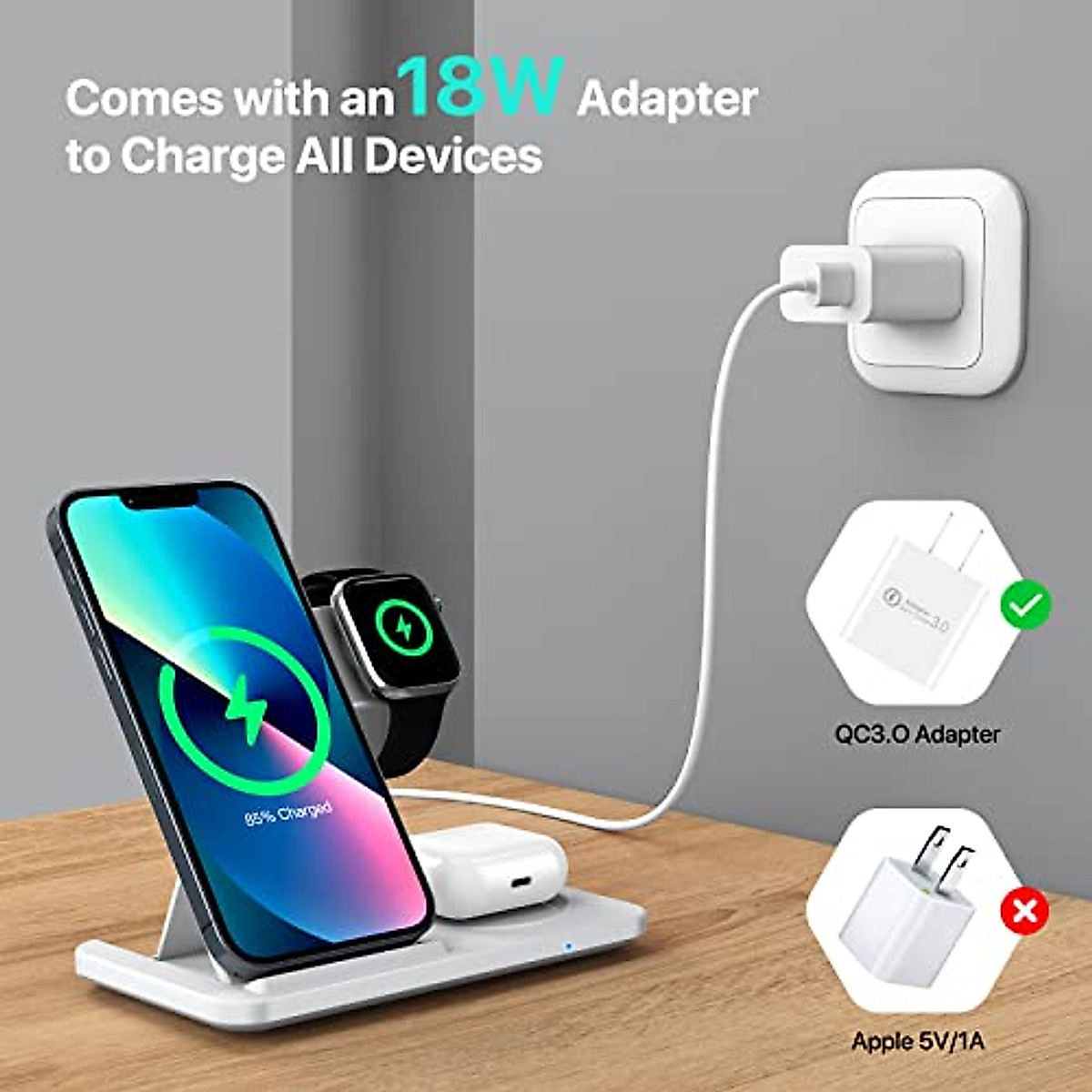 Wireless Charging Station for Apple Multiple Devices - Foldable 3 in 1 Charger Station Stand Dock for Apple Watch Series 7 6 SE 5 4 3 2 & Airpods iPhone 14Pro 14 13 Pro Max 13 12 11 Pro X Max XS XR 8