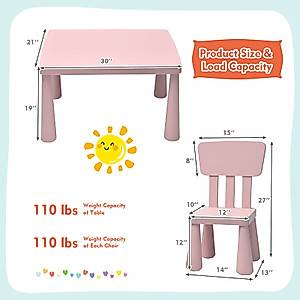 HOMGX Toddler Table and Chair Set, Plastic Kid Activity Table & 2 Chairs, 3-Piece Children Playroom Furniture Set for Reading, Writing & Painting, Kids Table and Chair Set for Age 3-7 (Pink)