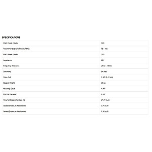 MTX TN10-04 10-Inch Single 4-OHM Subwoofer 150-Watt RMS