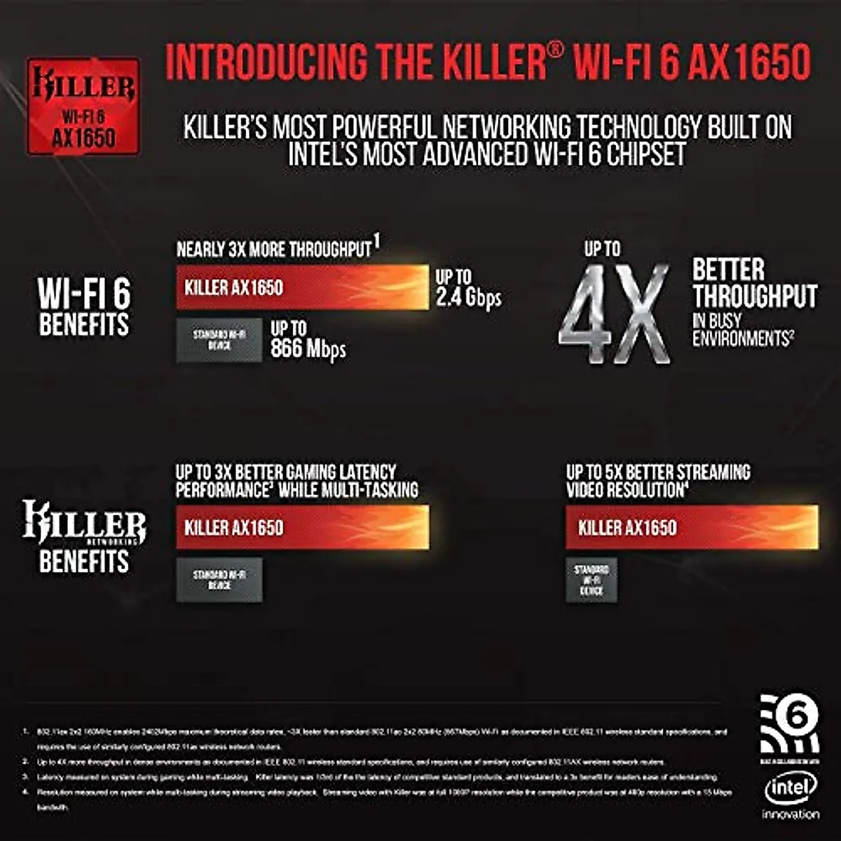 Acer Predator Triton 500 PT515-52-73L3 Gaming Laptop, Intel i7-10750H, NVIDIA GeForce RTX 2070 SUPER, 15.6" FHD NVIDIA G-SYNC Display, 300Hz, 16GB Dual-Channel DDR4, 512GB NVMe SSD, RGB Backlit KB