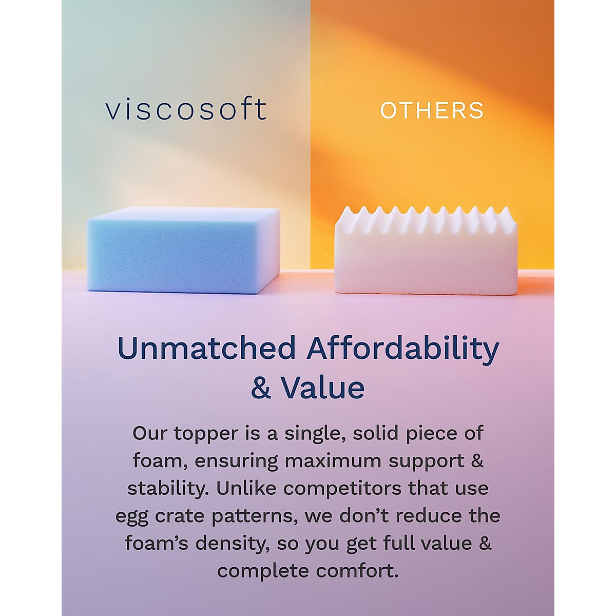 ViscoSoft Reflex Twin XL Memory Foam Mattress Topper 2 Inch - Extra Long - Cooling Gel Mattress Pad - CertiPUR-US - Oeko TEX Certified