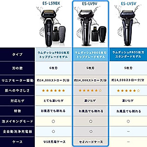 Panasonic ES-LV9V-S [Men's Shaver LAMDASH PRO Linear Motor 5 Blades Fully Automatic Cleaning Charger with Semi-Hard Case Silver] AC100-240V Shipped from Japan Released in May 2022