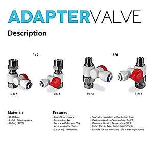 Express Water RO Feed Adapter Valve Quick Connect for Undersink Reverse Osmosis System Fits Both 3/8" & 1/2" Connection