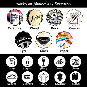 White Permanent Paint Marker Pens - 2 Count Oil Based Marker Pen, Medium Tip, Waterproof & Quick Dry, for Office, Art projects, Rock Painting, Ceramic, Glass, Wood, Plastic, Metal, Canvas