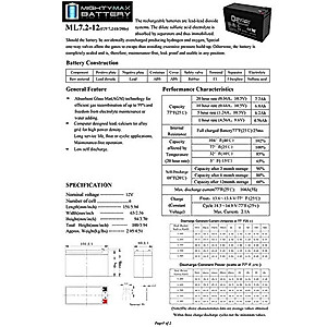 12V 7.2AH SLA Battery for Verizon FiOS PX12072-HG