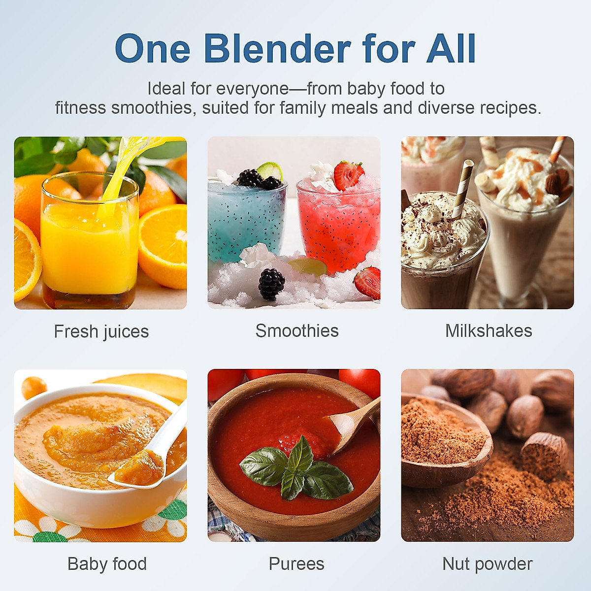 Colarlemo 1200W Smoothie Blender, Personal Blender for Shakes and Smoothies, Portable Blender and Coffee Grinder for Kitchen, Countertop Blenders Smoothie Maker with 3 Non-BPA To-Go Cups, Silver