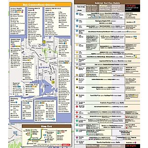 StreetSmart NYC Transit Map by VanDam-Laminated pocket size Transit map w/ subway, bus, ferry and train lines plus attractions in the Five Boros of ... Staten Island, 2024 Edition Map – Folded Map