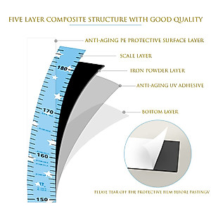 Giraffe Height Chart for Kids Removable Adjustable Kids Measuring Chart for Wall with Average Height Line Cartoon Magnetic Growth Chart for Kids for Nursery Playroom Height Wall Chart Wall Decor