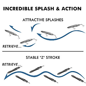 TRUSCEND Top Water Pencil Fishing Lures with Double Floating Rotating Tail, Surface Pencil Popper, Long Cast Premium Bass Bait with Rattle, Fishing Teasers Swimbaits for Freshwater Saltwater