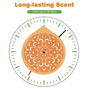 Urinal Screens Deodorizer 50 Pack, Urinal Screen Anti-splash Anti-clogging, for Public Restrooms, Bathrooms, Restaurants, Offices, Schools, 25 Pack Blue & 25 Pack Orange