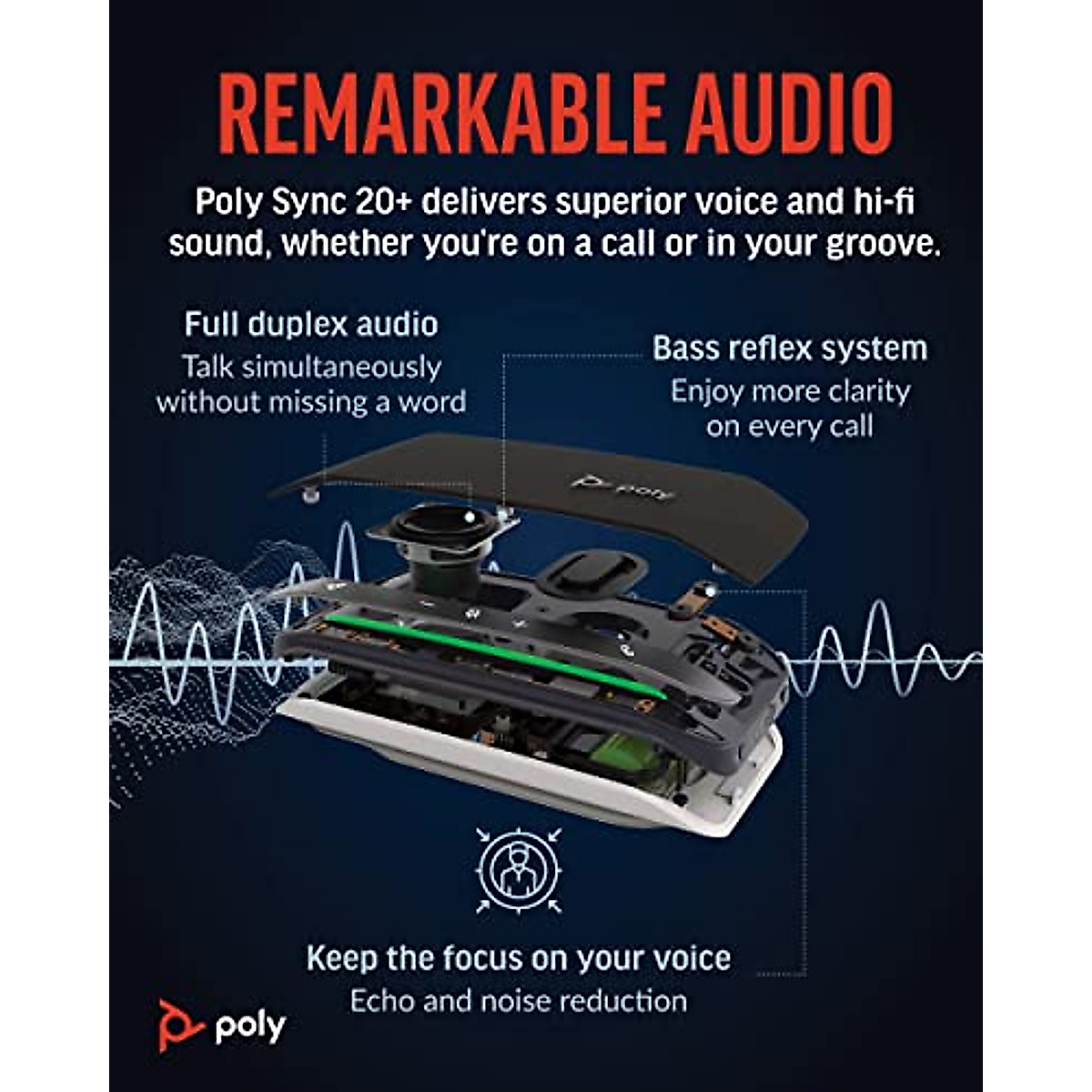 Poly Sync 20+ Personal Portable Bluetooth Smart Speakerphone (Plantronics) - USB-A UC Bluetooth Adapter - Connect Wirelessly to PC/Mac/Cell Phone - Works w/Teams, Zoom, & More - Amazon Exclusive