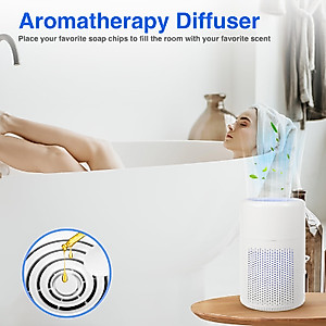 Air Purifiers HEPA Air Purifier for Home with USB Cable, 20db Quiet Air Cleaner Air Filter Eliminator for Bedroom Desktop Office Living Room for Pet, Pollen, Smoke Odor Pollutants