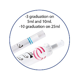 Olympus 1ml Serological Pipets, Individually Wrapped, Sterile, 800 Serological Pipettes/Unit