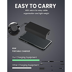 65W 45W Dell Laptop Charger, Replacement for Dell Inspiron 17 15 14 13 11 7000 5000 3000 Series 3505 3793 N5110 5559 5567 Latitude 3410 3420 3510 3520 E5470 7390 7490 Adapter Power Supply Cord