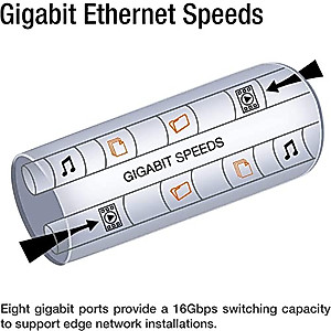 TRENDnet 5-Port Gigabit PoE+ Switch, 31 W PoE Budget, 10 Gbps Switching Capacity, Data & Power Through Ethernet to PoE Access Points and IP Cameras, Full & Half Duplex, Black, TPE-TG50g