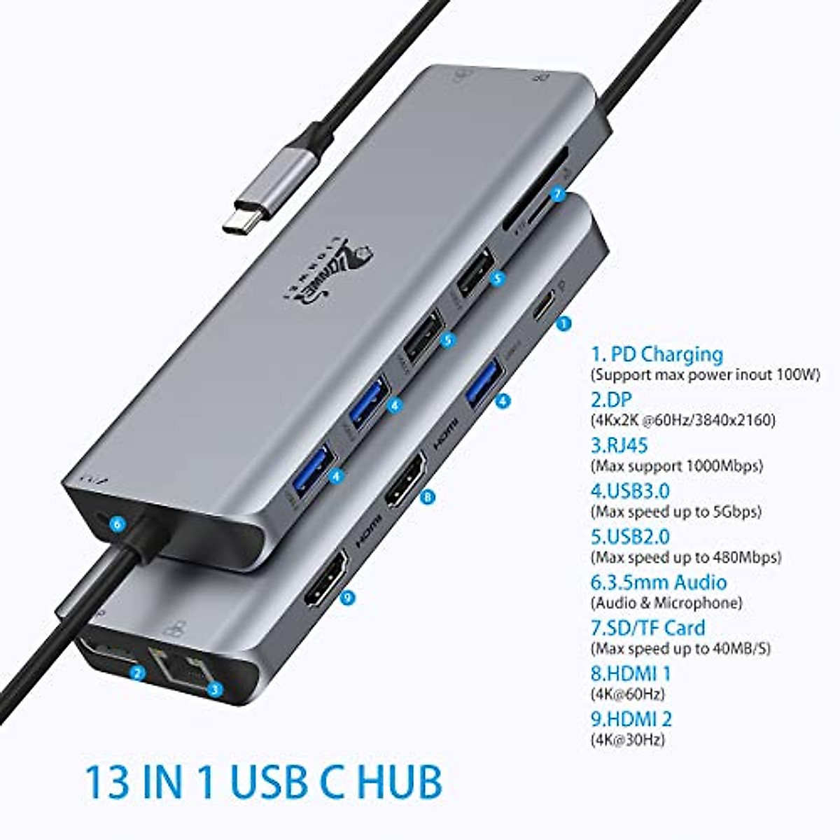 USB C Docking Station Dual Monitor, 13 in 1 Triple Display Laptop Multiport Adapter Hub with 2 HDMI+DP+Ethernet+5USB+SD/TF+USB C PD+Audio for MacBook Pro/Air/Dell/HP/Lenovo/Thinkpad More Type-C Laptop