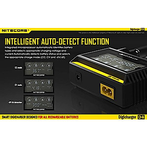 EdisonBright Nitecore D4 Digital Smart Battery Charger for Li-ion Ni-MH Ni-CD with 12V DC Car Adapter, NBM40 18650 Battery Magazine Battery Carry Case