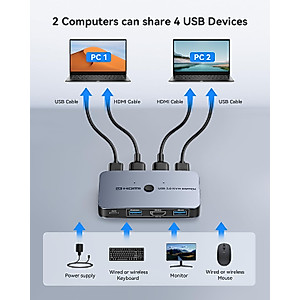 KVM Switch, ABLEWE Aluminum KVM Switch HDMI,USB Switch for 2 Computers Sharing Mouse Keyboard Printer to One HD Monitor, Support 4K@60Hz,2 HDMI Cables and 2 USB Cables Included