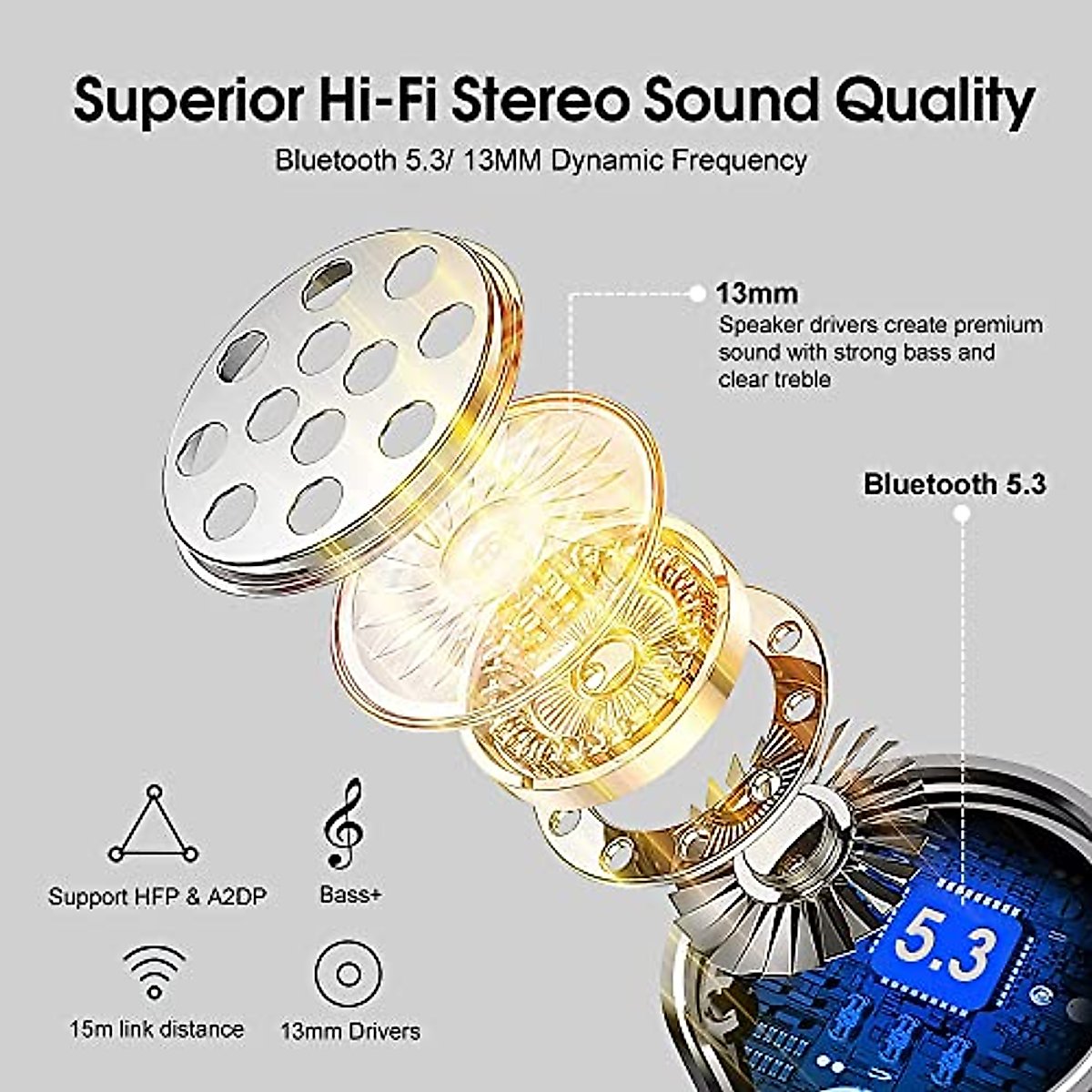Wireless Earbuds Bluetooth 5.3 Headphones with 4-Mics Clear Call and ENC Noise Cancelling, Bluetooth Earbuds Touch Control Stereo Sound with LED Display, Waterproof Running Headphones for Workout