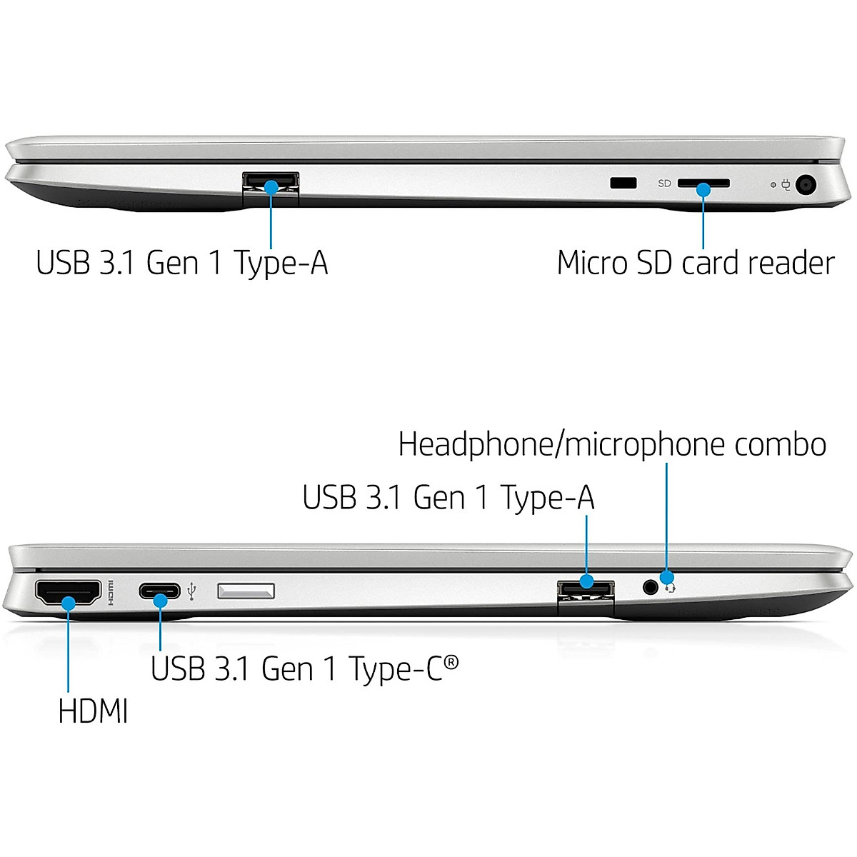 HP Pavilion X360 2-IN-1 11.6" HD Touch-Screen WLED-backlit Laptop, Intel Pentium N5000 up to 2.7GHz, 4GB DDR4, 128GB SSD, Bluetooth, Wireless-AC, HDMI, Webcam, USB 3.1-C, Media Card Reader, Windows 10