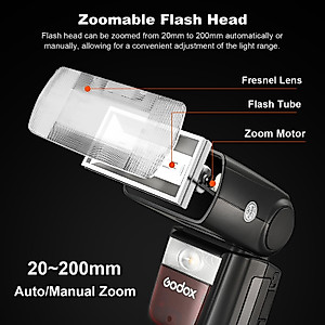 Godox V860III-C E-TTL Camera Flash, High-Speed Sync 1/8000s 2.4G GN60 Speedlight, 2600mAh Li-ion Battery Speedlite Compatible for Canon Cameras (Upgraded V860II-C) with Softbox, Filter, USB LED