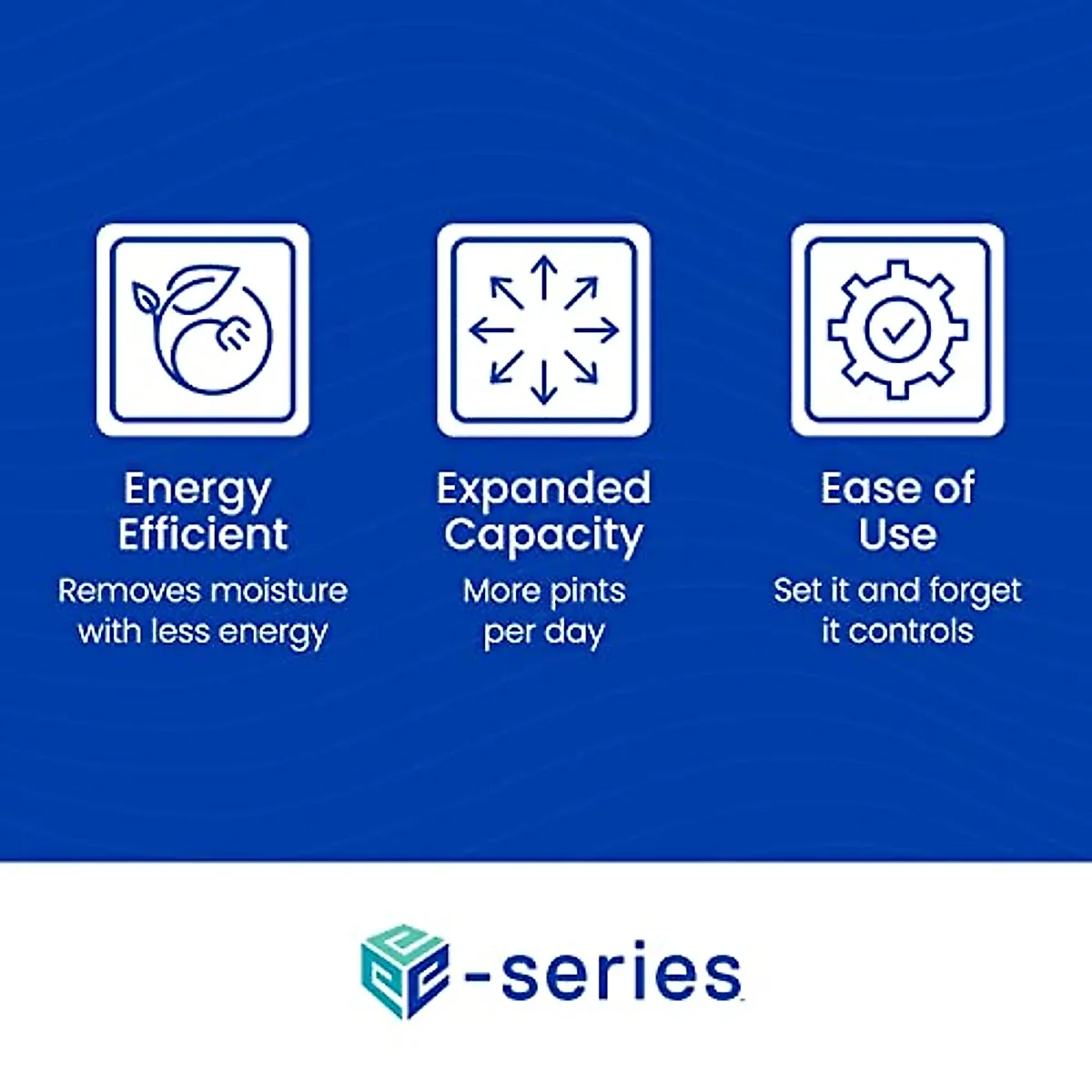 AprilAire E100C Pro 100-Pint Whole-House Dehumidifier with Castors, Energy Star Certified, Commercial-Grade Whole-Home Dehumidifier for Basement, Crawlspace, or Whole House up to 5,500 sq. ft.