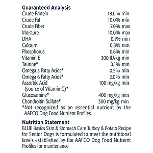 Blue Buffalo Basics Skin & Stomach Care, Natural Senior Dry Dog Food, Turkey & Potato 24-lb