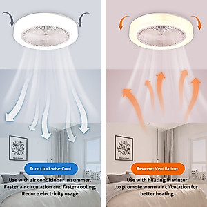 PIVFEDGX Modern Ceiling Fan with Light and Remote Control, Bedroom Semi-Closed Bladeless Low Profile Fan, LED 3000-6500K Dimmable Lighting, 6 Speed Wind Speed Reversible Blades 18in