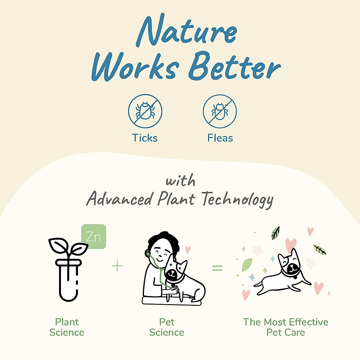 kin+kind | Plant-Based Flea and Tick Spray for Dogs (12 fl oz) | Lavender