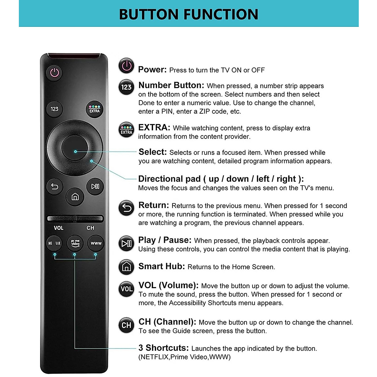 [Pack of 2] Universal Remote Control Compatible for All Samsung TV LED QLED UHD SUHD HDR LCD Frame Curved Solar HDTV 4K 8K 3D Smart TVs, with Buttons for Netflix, Prime Video, WWW