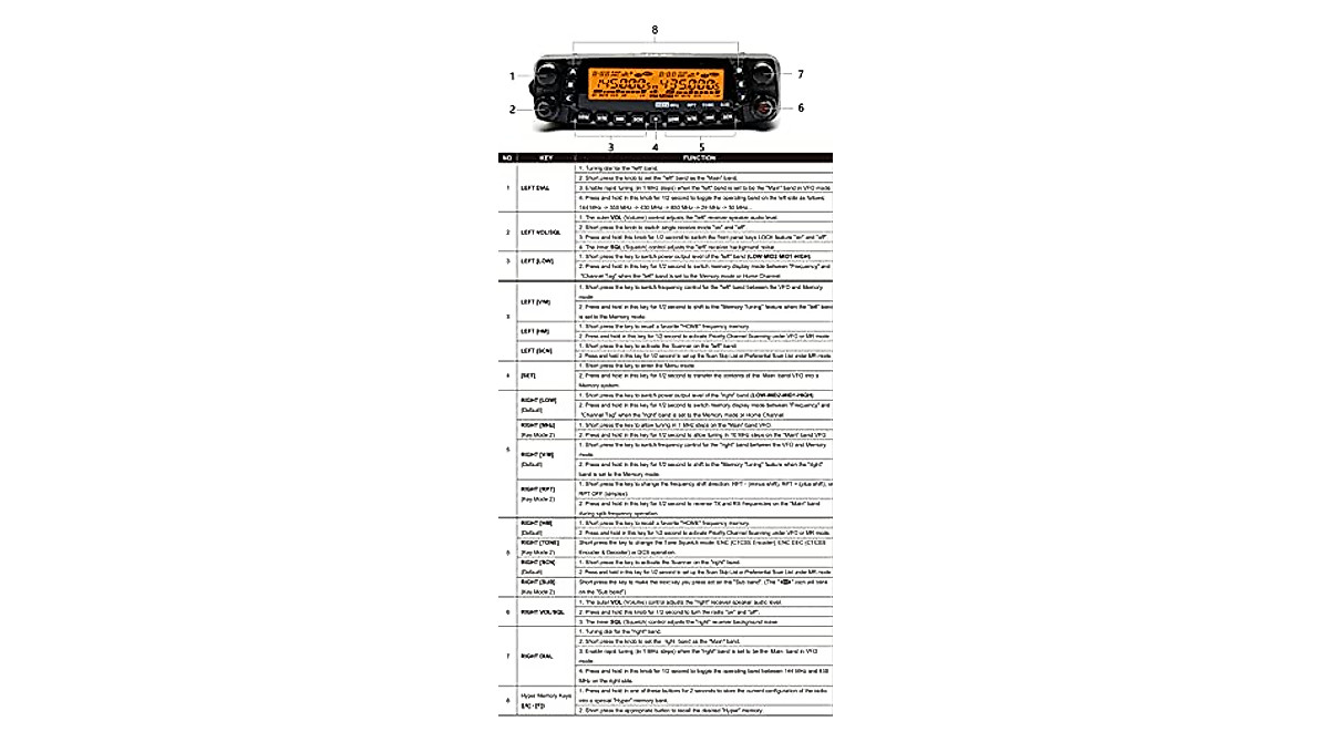 TYT TH-9800D Plus Quad Band Mobile Transceiver for HAM & Vehicle