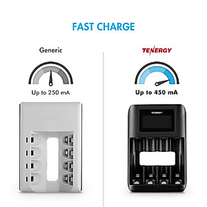 Tenergy TN474U 4-Bay NiMH/NiCD Battery Charger with LCD Display and USB Input, Portable Charger for AA/AAA NiMH and NiCD Batteries