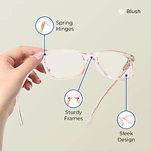 Readerest Blue Light Blocking Reading Glasses (Blush, 1.50 Magnification) Computer Eyeglasses With Thin Reflective Lens, Antiglare, Eye Strain, UV Protection, Stylish For Men And Women