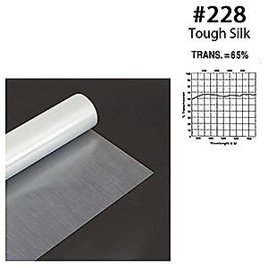 Diffusion Gels Filter Sheet Kit 15.7x19.6inches/ 40x50cm Photography Video Film Light Diffuser Roll for Led Flash Strobe Light, 6 Packs