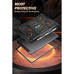 Mumba Ops Case for New iPad 9th/8th/7th Generation 2021/2020/2019, [Built-in Screen Protector] [Kickstand] [Pencil Holder], Full-Body and Drop-Proof Cover for iPad 10.2 inch, Cyberpunk Style