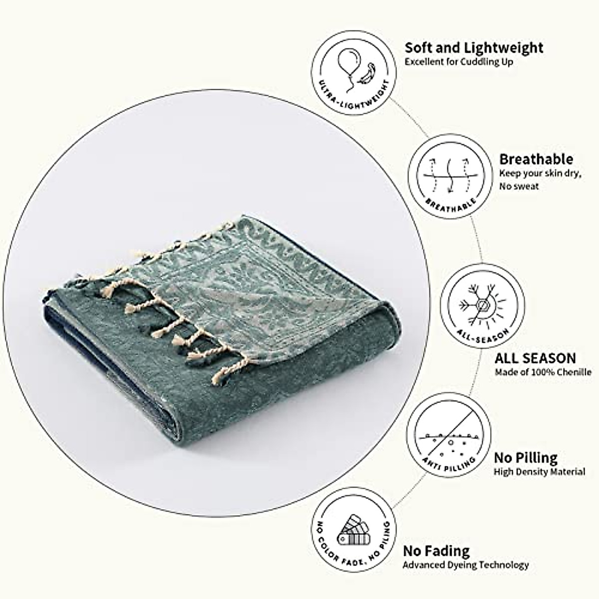 PANGUSHAN Boho Couch Cover Blanket - Boho Tribal Woven Chenille Throw Blanket wiz Tassel, Bohemian Hippie Decor for Bed Sofa Loveseat Recliner(Beige Blue, 60x75)