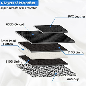 Binazon Car Seat Protector Cover for Baby/Child & Pet, 2 Pack Water and Stain Protection Car Seat Cover with Thick Padded + Storage Bag, Child Car Seat for SUV, Sedan & Truck